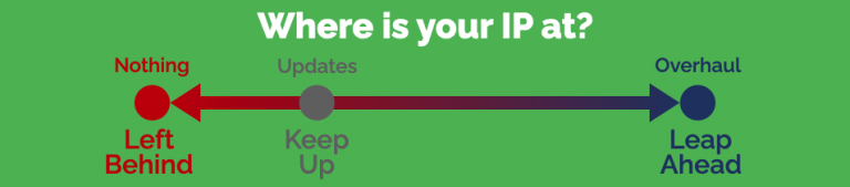 IP Creation Projects for Thought Leaders - Content Marketing